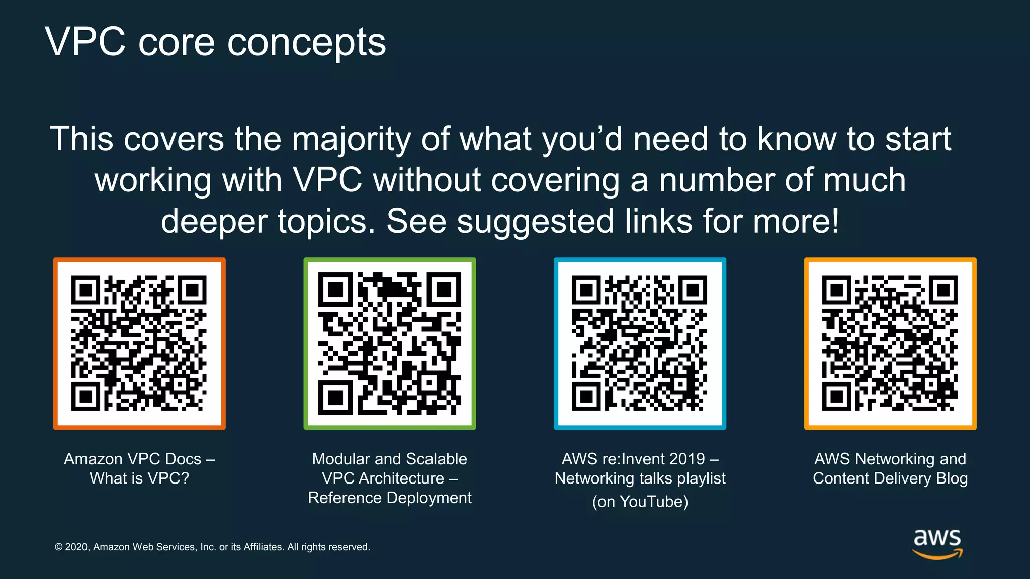 Networking Best Practices for Your Serverless Applications | PPT