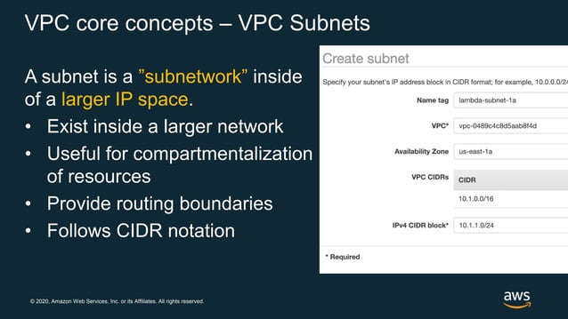 Networking Best Practices For Your Serverless Applications Ppt