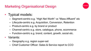 M3 (Modern Marketing Model) | PDF