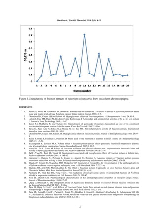 EFFECT OF DIFFERENT CHROMATOGRAPHIC FRACTION AQUEOUS AND ALCOHOLIC ...