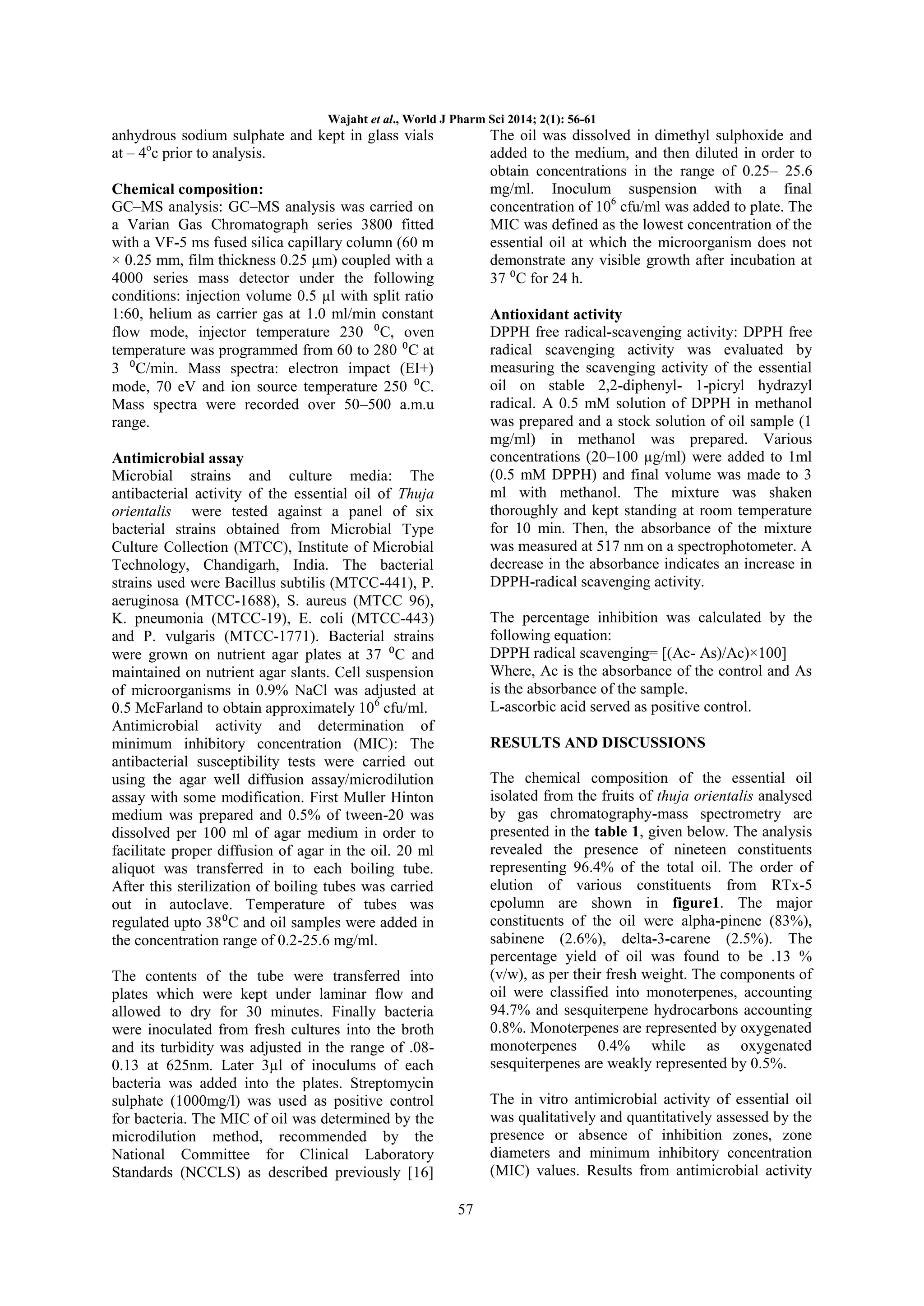 Chemical composition, Antioxidant and Antibacterial activity of Thuja orientalis | PDF