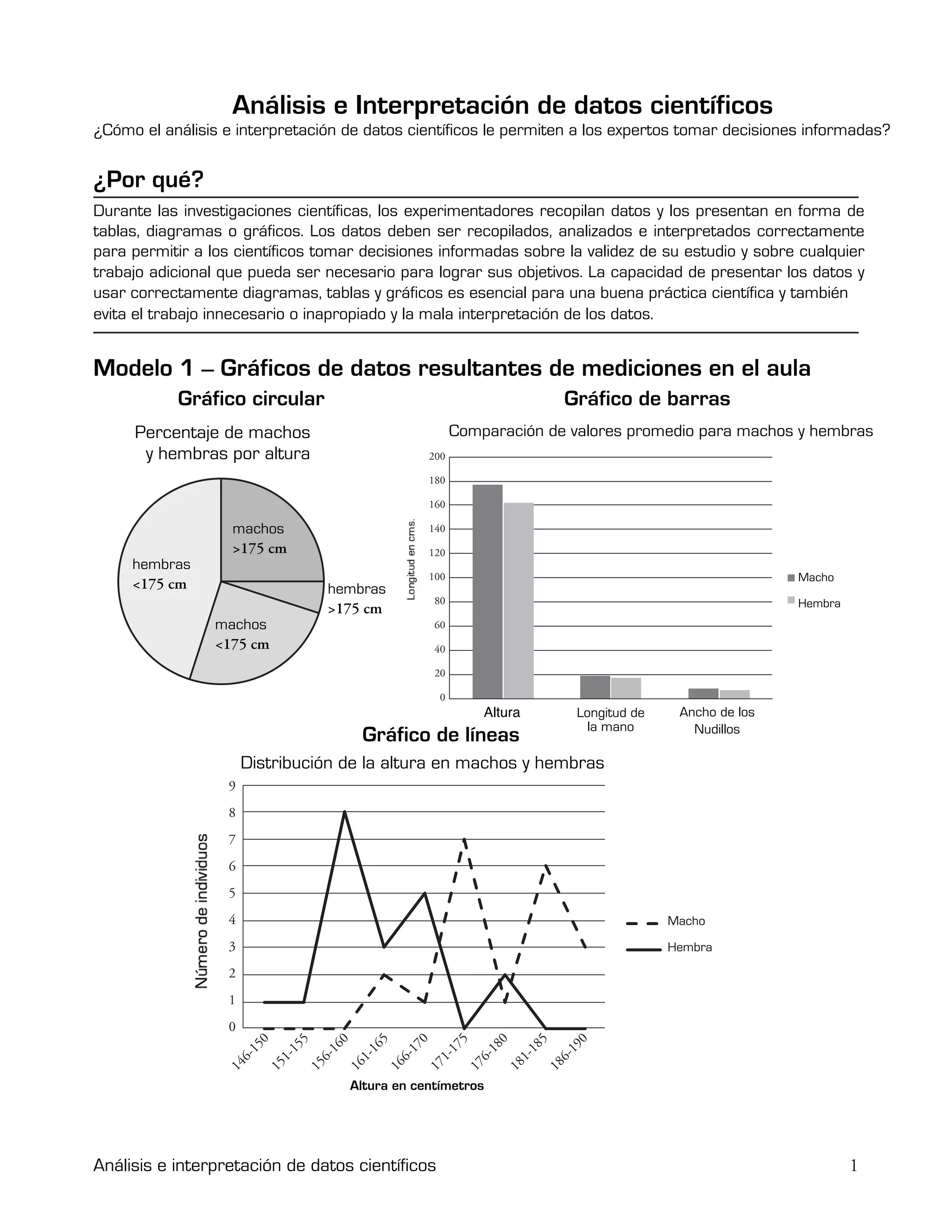 Análisis e interpretación de datos científicos. Guía basada en la ...