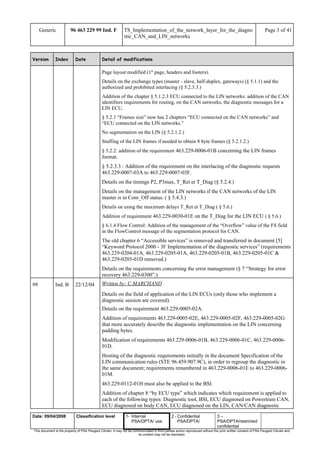 02016_11_11302_9646322999_Ind_F_TS_Implementation_of_the_network_layer ...