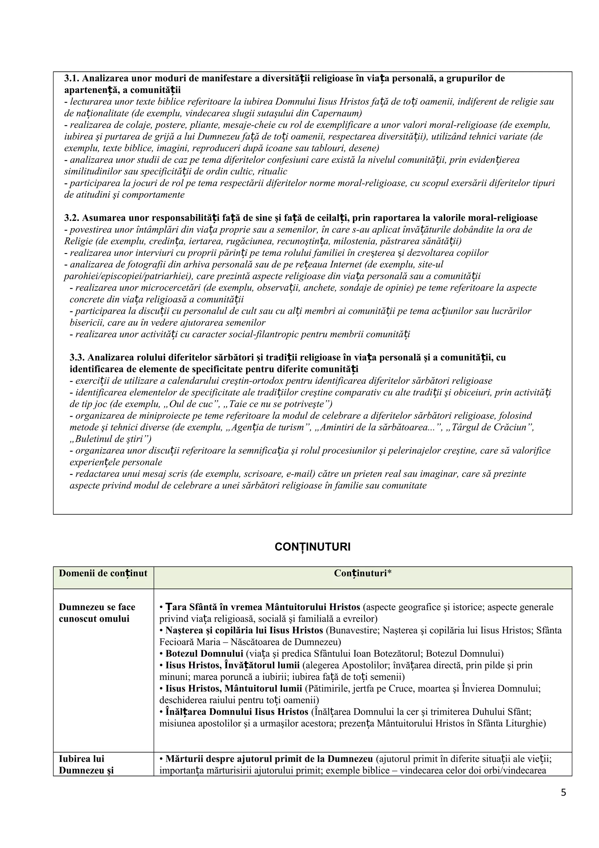 0 20182019 planificare_clasa_a_6_a_religie | DOC