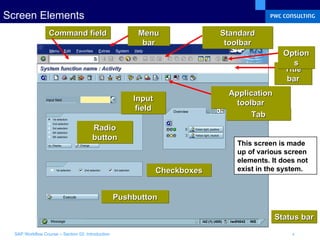 02 01 introduction | PPT