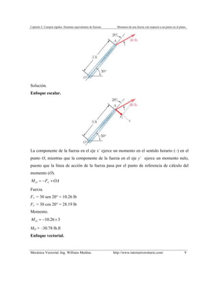 Momento de una fuerza con respecto a un punto en el plano | PDF