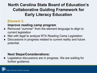 Early literacy update | PPT