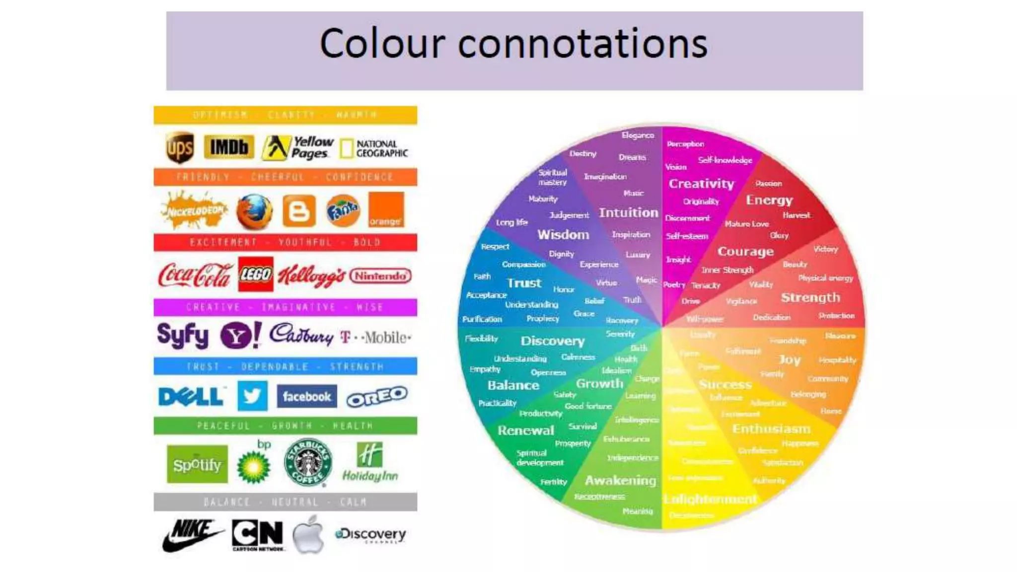 02 02 18 representation 1 a postmodernism semiotics colour | PPT