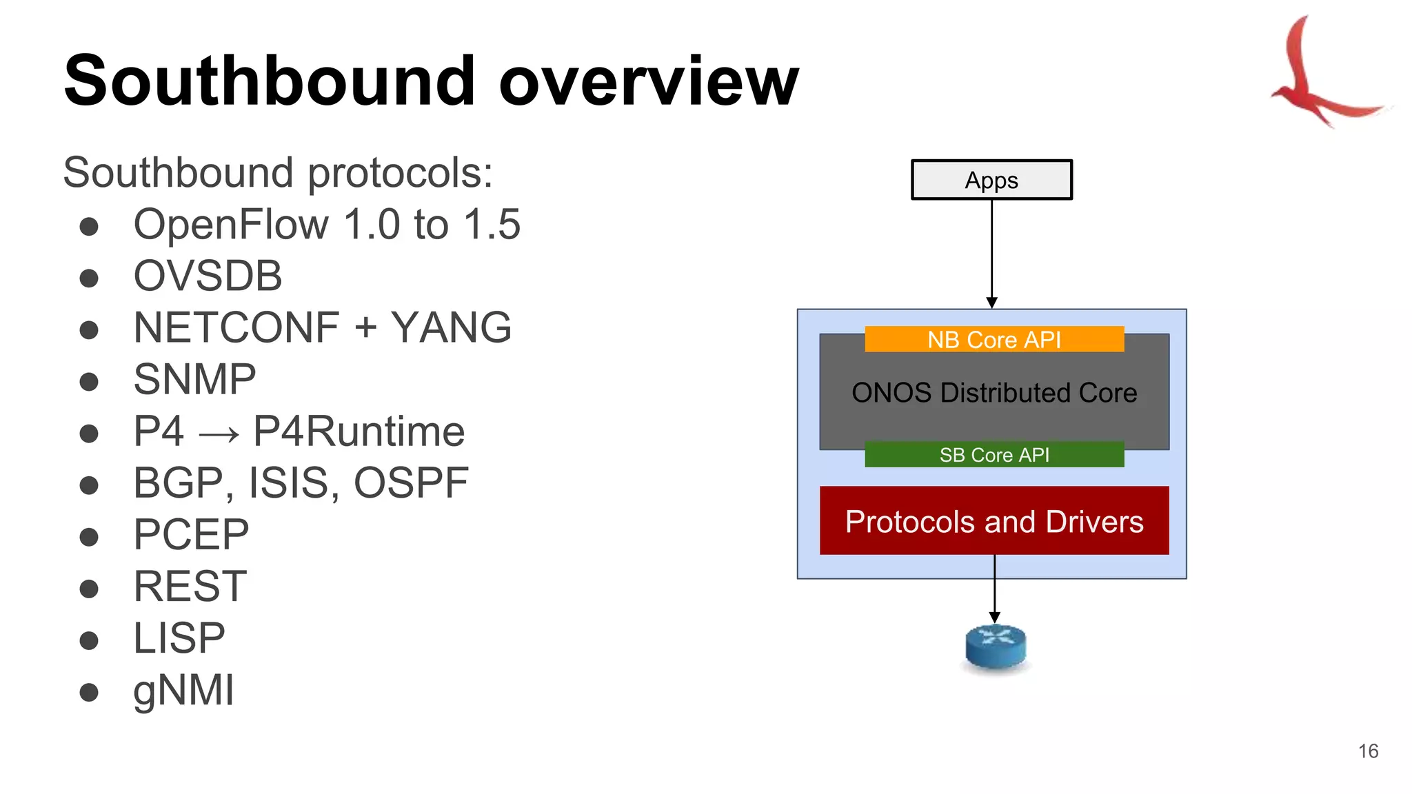 OPEN NETWORK OPERATING SYSTEM.PPTX