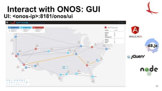 OPEN NETWORK OPERATING SYSTEM.PPTX