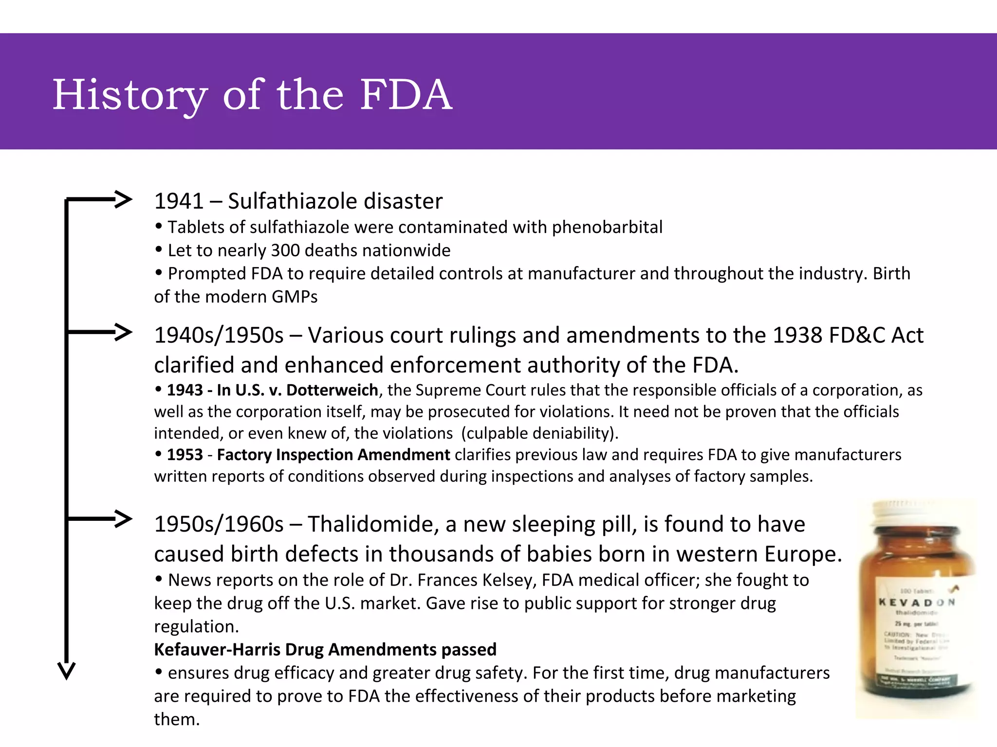Overview of the FDA | PPT