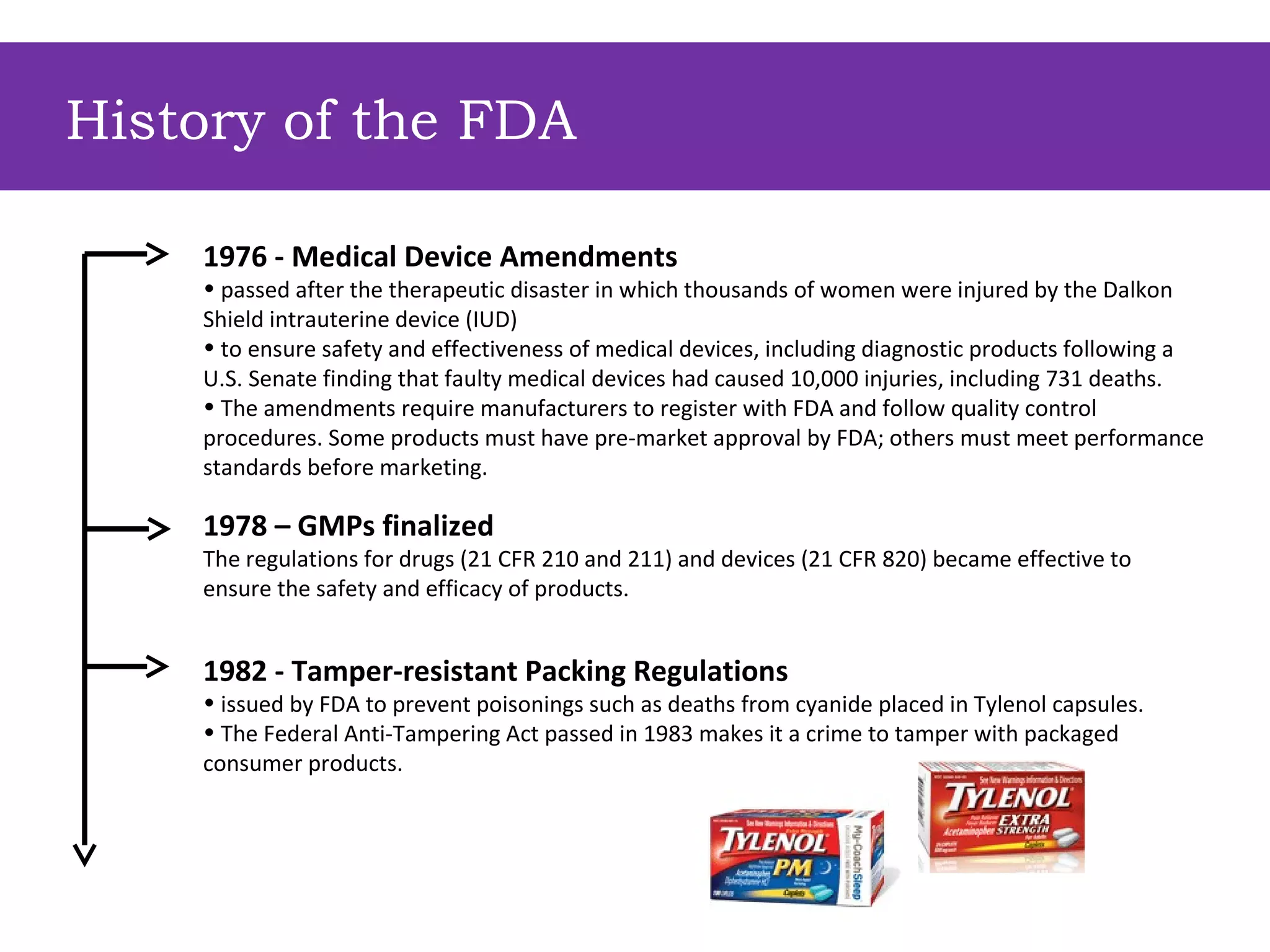Overview of the FDA | PPT