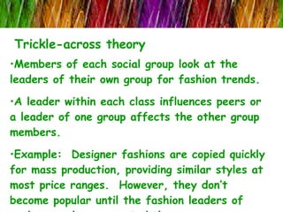 Trickle Across Theory Fashion Examples