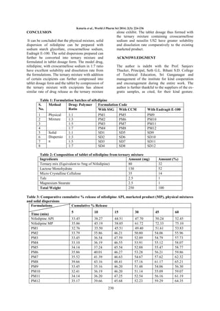 Formulation and Evaluation of Solid dispersion for Dissolution ...
