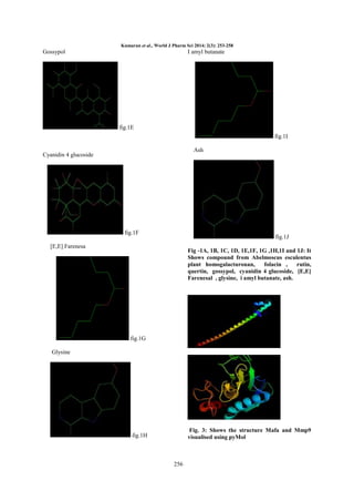 Molecular docking studies of abelmoschus esculentus for anti diabetics ...