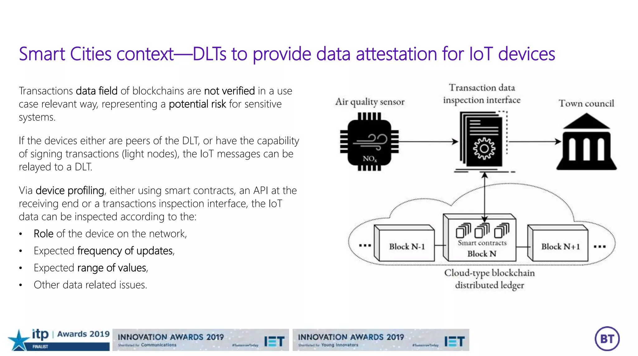 Iot Device Attestation System Using Blockchain Alistair Duke Ppt