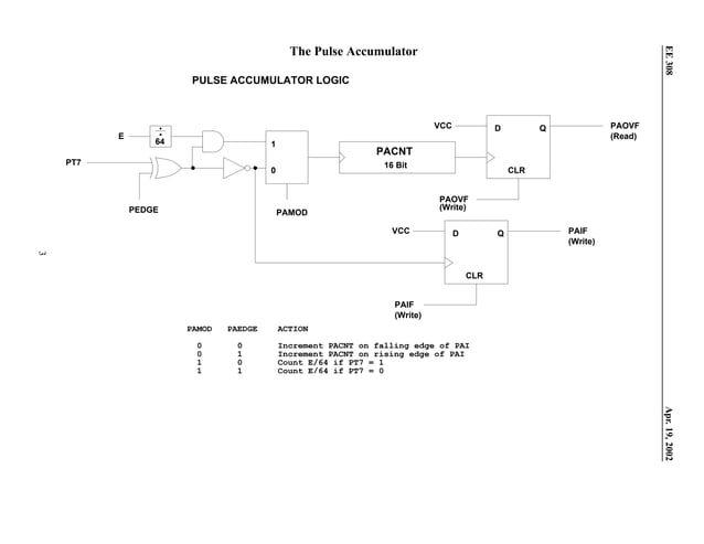 020419.pdf | Computer Networking | Computing