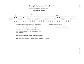 020419.pdf | Computer Networking | Computing