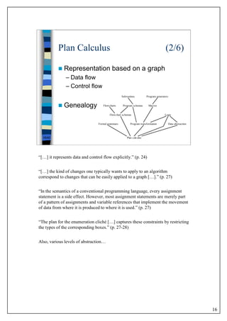 020523+the+programmers+apprentice.ppt