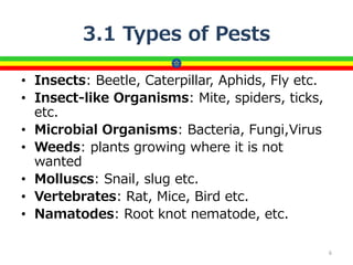Intgrated pest management 02 _ 06_05.pdf