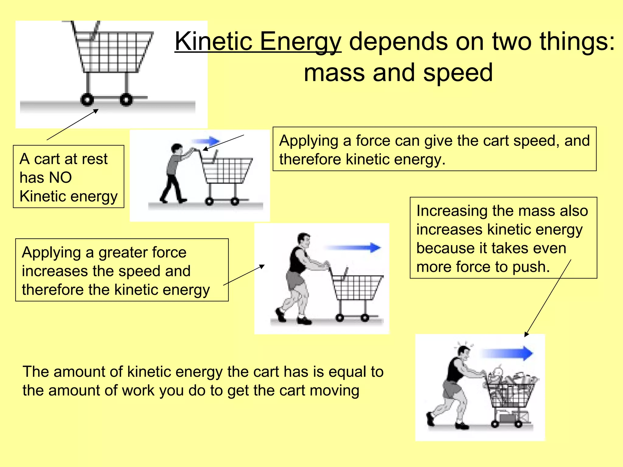 02-06-08 - Energy-Kinetic Energy | PPT | Physics | Science