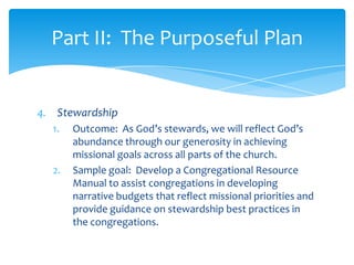 Purposeful Plan Overview | PPTX | Christianity | Religion & Spirituality