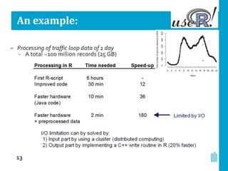 Opportunities and methodological challenges of Big Data for official ...