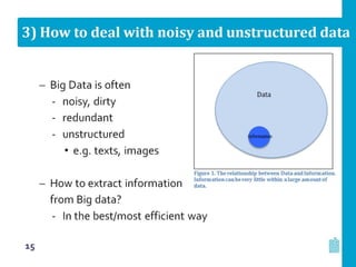 Opportunities and methodological challenges of Big Data for official ...