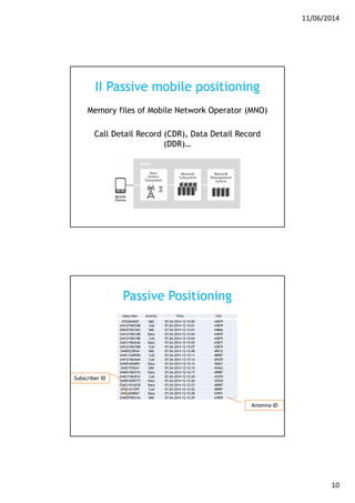 Using Passive Mobile Positioning Data for Generating Statistics ...