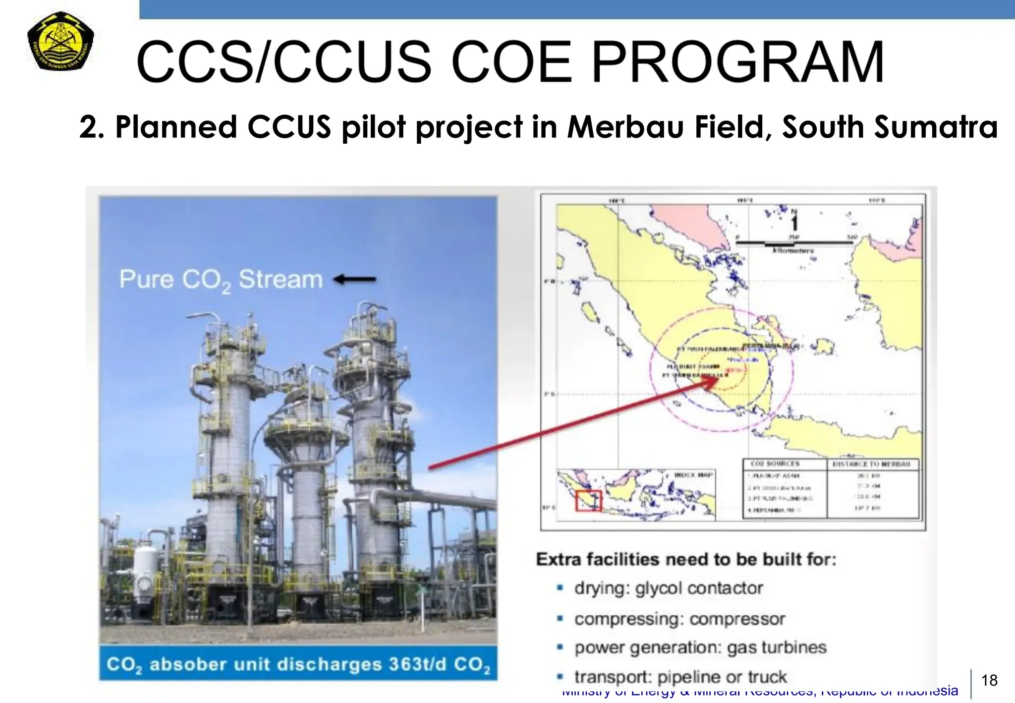 CCS/CCUS Program and Activities in Indonesia | PDF