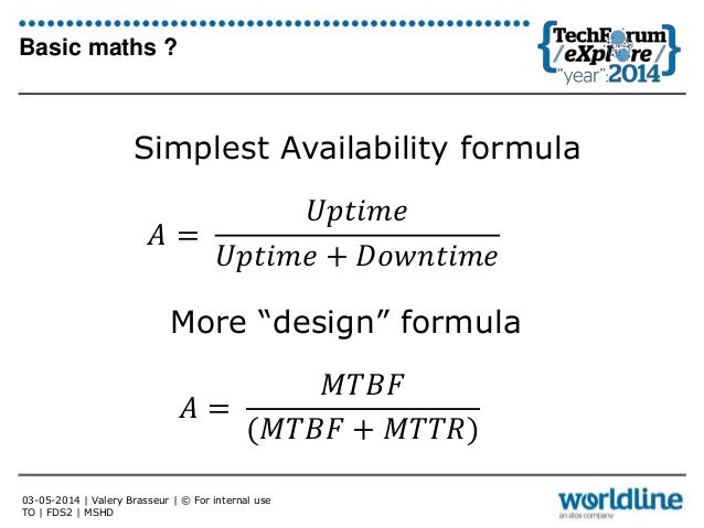 the math behind availability