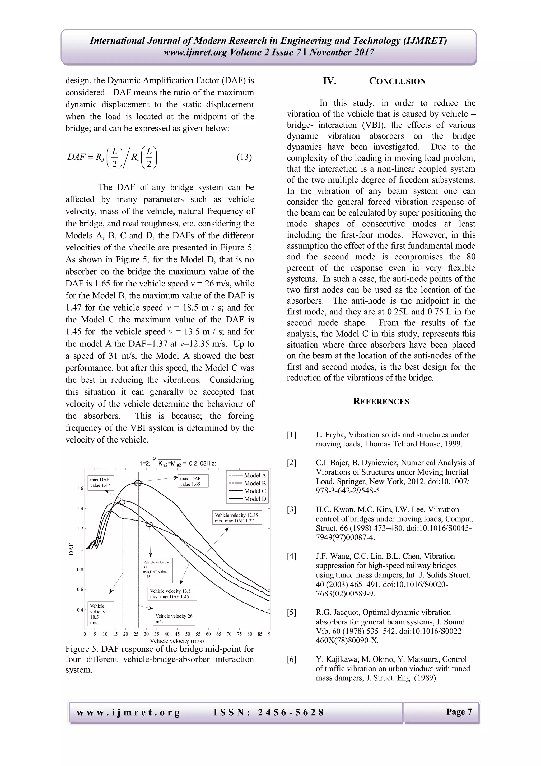 Vibration Suppression of Vehicle-Bridge-Interaction System using ...