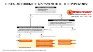 Surviving Sepsis in Pregnancy | PPTX