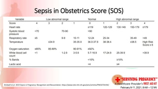 Surviving Sepsis in Pregnancy | PPTX