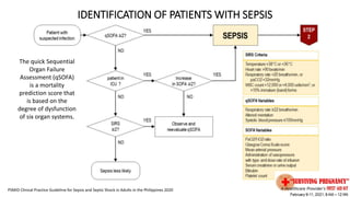 Surviving Sepsis in Pregnancy | PPTX