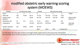 Surviving Sepsis in Pregnancy | PPTX