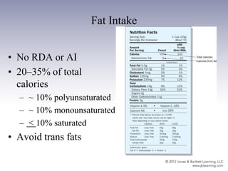SportsNutrition_Chapter4 | PPTX | Endocrine and Metabolic Diseases ...