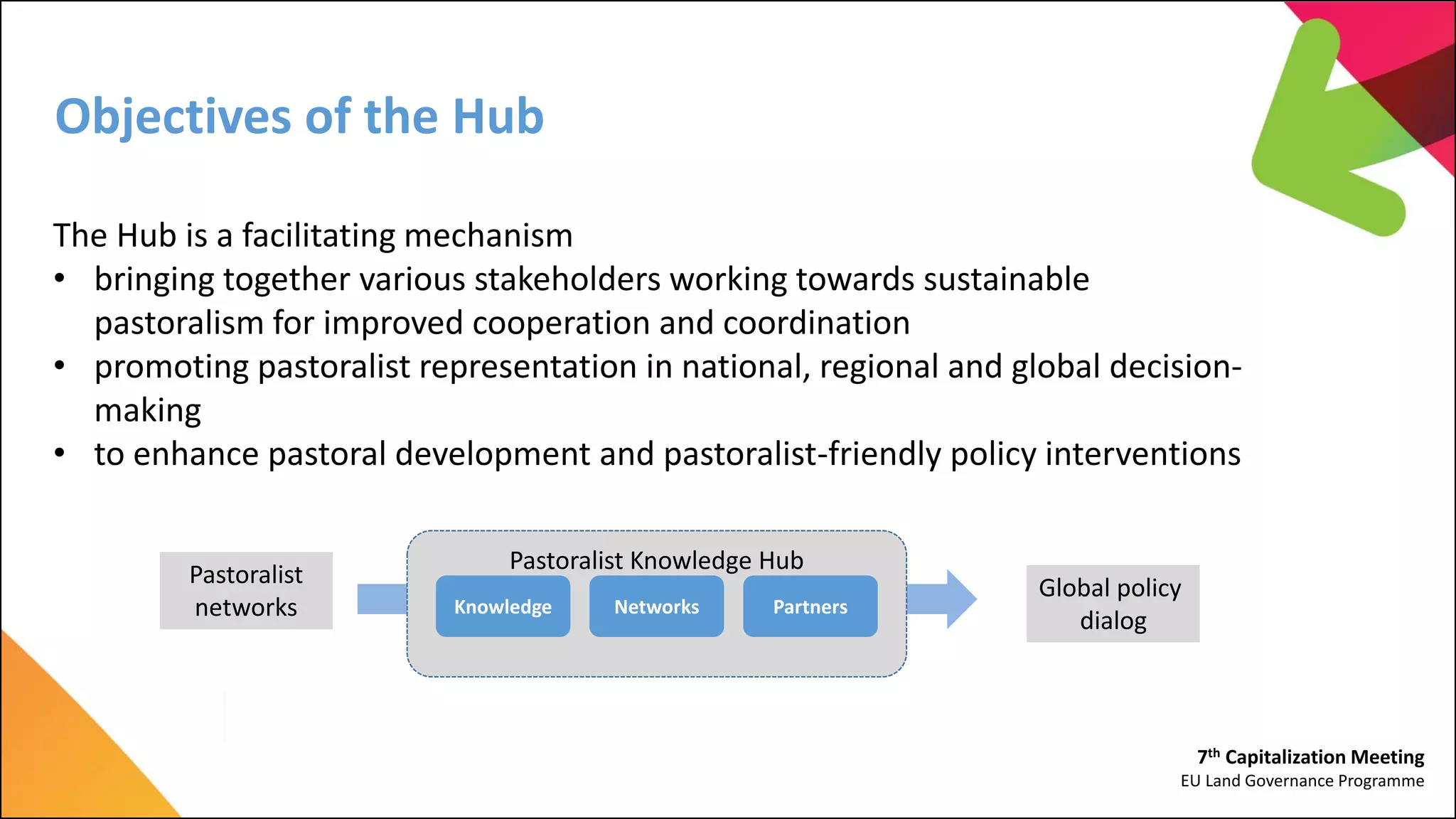 Pastoralism in the world | PDF