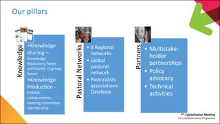 Pastoralism in the world | PDF