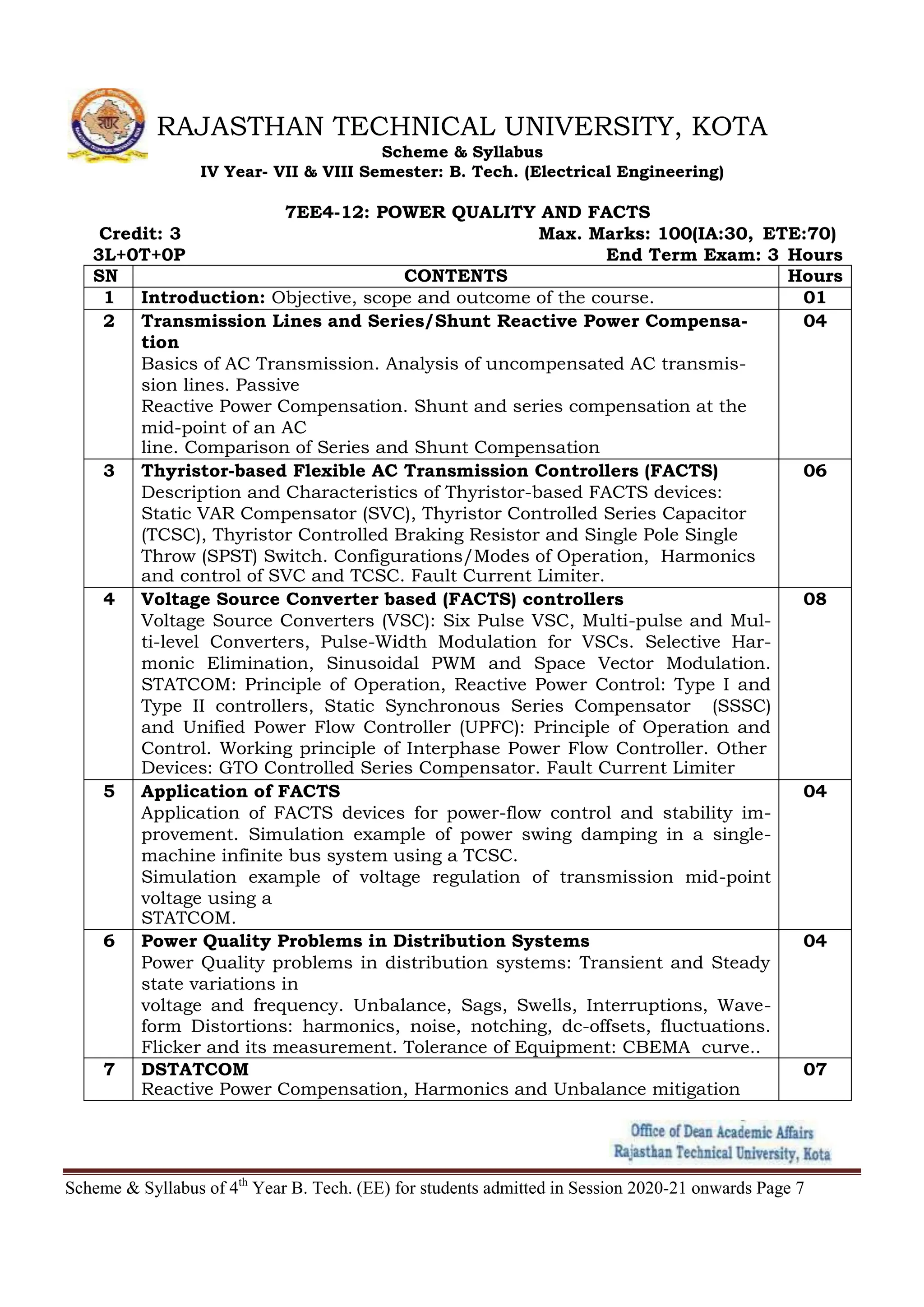 LoRa technology based on health monitoring system | PDF