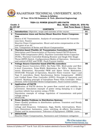 LoRa technology based on health monitoring system | PDF