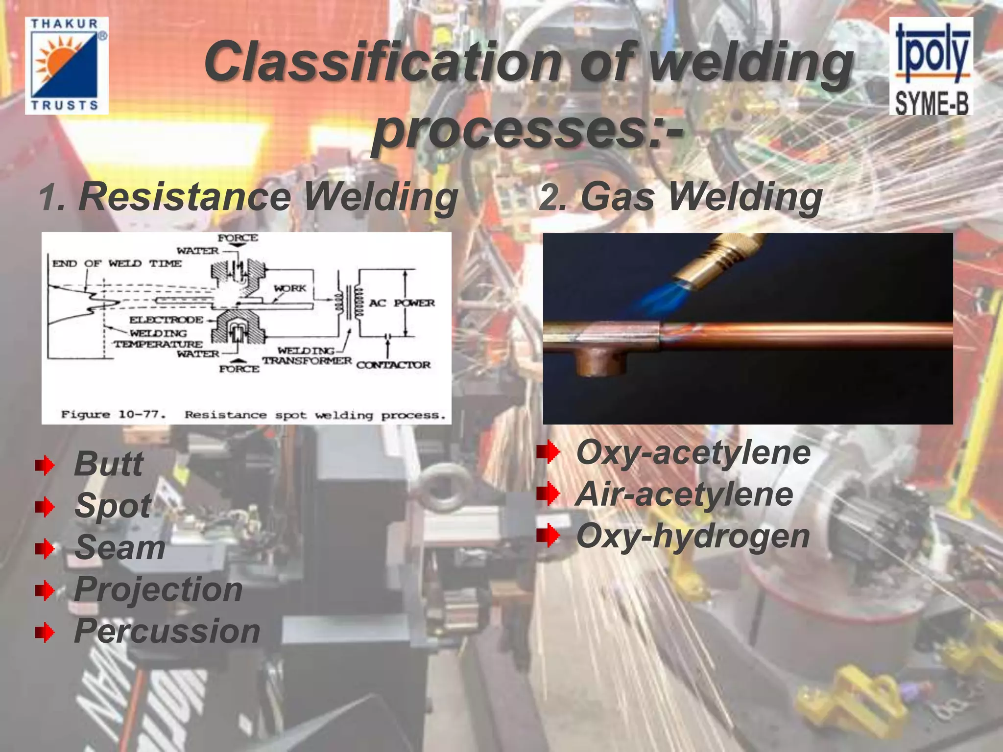 WELDING PPT | PPT