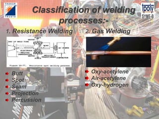 WELDING PPT | PPT