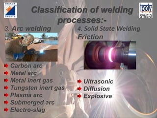 WELDING PPT | PPT