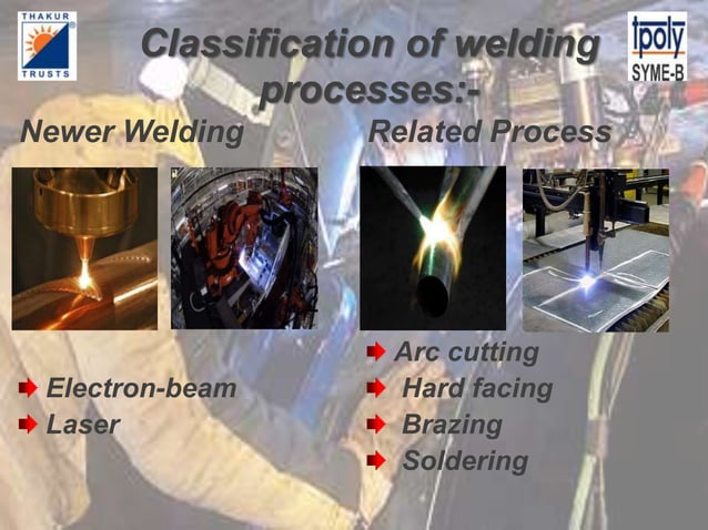 WELDING PPT | PPT