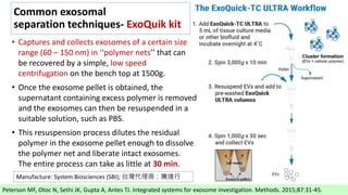 A brief review of exosome & its detection | PPTX