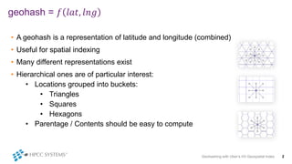 Geohashing with Uber’s H3 Geospatial Index | PPTX