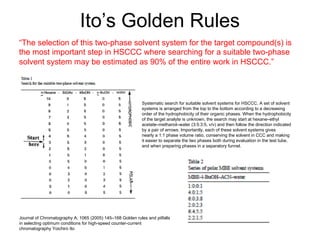 Solvent System Selection | PDF