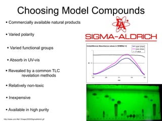 Solvent System Selection | PDF