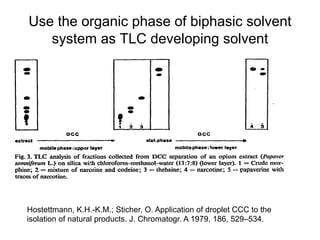 Solvent System Selection | PDF